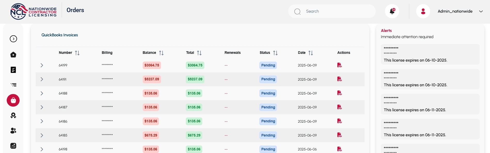 NCL : Your Path to Getting a Contractors License